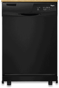 Rent-to-Own Store - Furniture, Appliance, & Electronics Rent-To-Own in ...